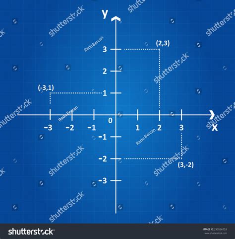 Cartesian Coordinate System On Blueprint Plane Stock Vector 230596753 Shutterstock