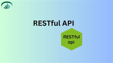Restful Api Design Principles Blogs Synergim