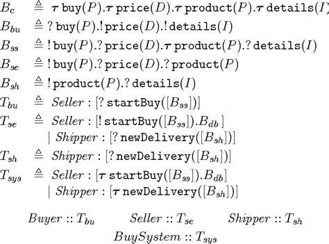 Figure 15 From A Typed Model For Multiparty Conversations Semantic Scholar