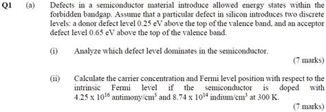 solved defects in semiconductor material introduce allowed energy