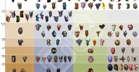 What Not To Wear Shields In 43 Wow What Not To Wear Shields In 43 Wow