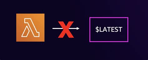 動かして学ぶ aws lambda snapstart の仕組み ~ コールドスタートの起動パフォーマンス向上のための技術解説