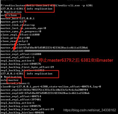 windows上搭建redis集群（哨兵模式） windows单机配置redis集群哨兵 csdn博客