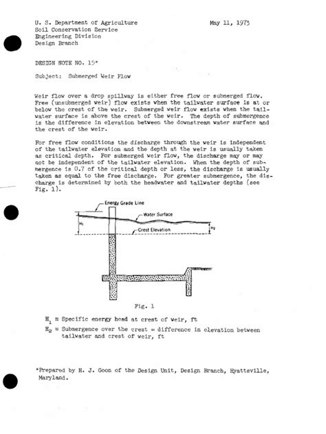 Submerged Weir Flow Hydrology Civil Engineering