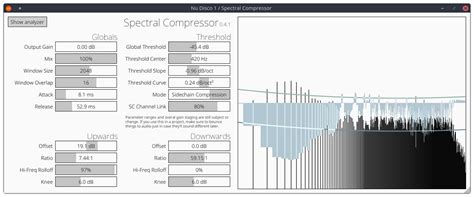 Robbert Van Der Helm Releases Free Spectral Compressor Bedroom