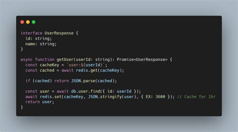 Typescript Api Softwareengineering Backend Pedro Motta