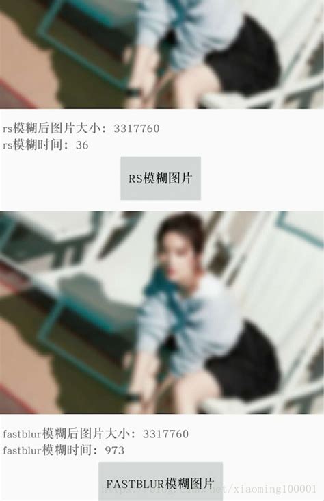 Android图片模糊技术：renderscript与fastblur解析 Csdn博客