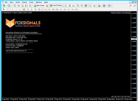Autotrading Para Opciones Binarias Fox Binary Signals