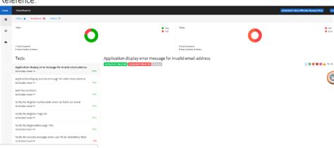 Selenium Webdriver Not Able See The Steps Chart Graph On Extent