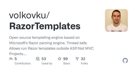 Github Volkovkurazortemplates Open Source Templating Engine Based On Microsofts Razor