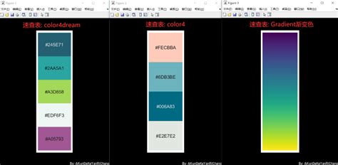 正式发布！matlab配色神器thecolor matlabthe color csdn博客