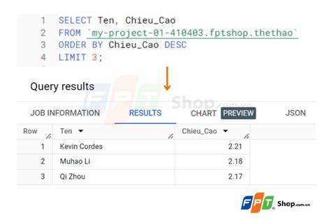 Giải thích lệnh ORDER BY trong SQL là gì với ví dụ chi tiết