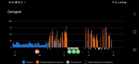Persistent Data Loss Issue Garmin Venue Sq2 Fitness Tracker Troubles Venu Sq 2 Health