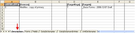 Difference Report