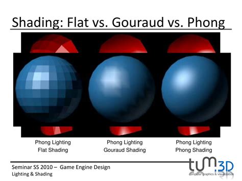 ppt lighting and shading powerpoint presentation free download id 2869886