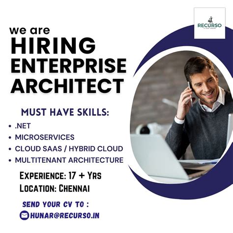 Shreyas S On Linkedin Connections Hiring Enterprise Architect
