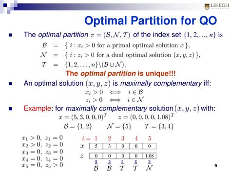 Ppt Bi Parametric Convex Quadratic Optimization Powerpoint