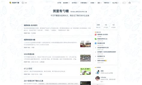 sugar blog packages theme docs about md at master · atqq sugar blog