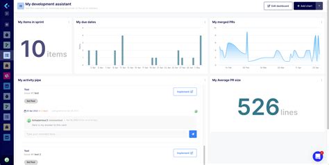 Keypup · Github Marketplace · Github