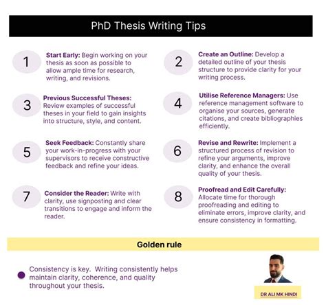 Nirnimesh Kumar Basak On Linkedin Useful For Phd Scholars