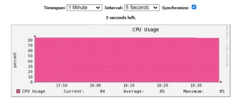 Solved Cisco 6509 High Cpu Cisco Community