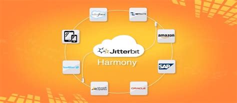Jitterbit Secures 20m Funding To Expand Integration Platform