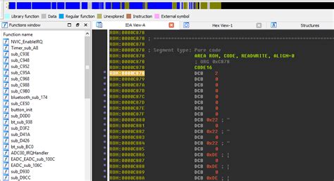 Hacking Microcontroller Firmware Through A Usb Securelist