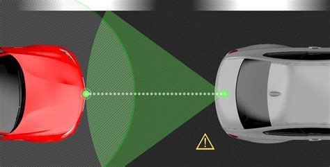 Exploring The Latest Innovations In 3d Lidar Sensor 2023 Redsensorscom