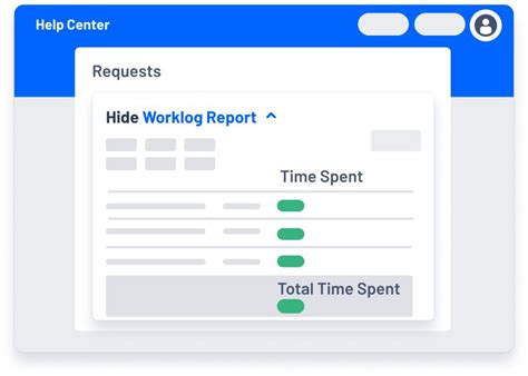 yoanna andonova on linkedin worklog report customer requests worklog