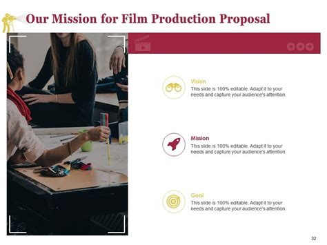 Film Production Proposal Powerpoint Presentation Slides Presentation Graphics Presentation