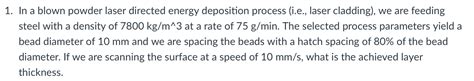 Solved In A Blown Powder Laser Directed Energy Deposition