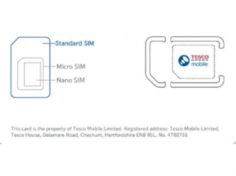 Tesco Sim Wont Activate Heres How To Activate Your Card