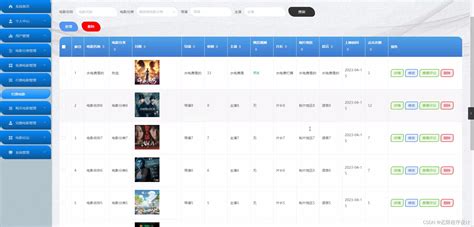 基于协同算法的电影推荐系统 开题报告 源码） 基于协同过滤算法的电影推荐系统研究 csdn博客