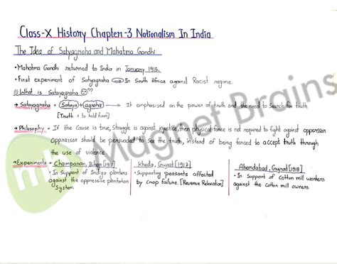 Control And Coordination Handwritten Notes For Class 10th 639
