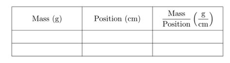 Tables Cell Border Not Connecting When Expanding Height Of Row TeX LaTeX Stack Exchange