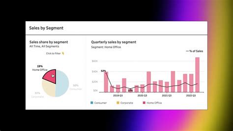 Biglittletips Practical Tableau Tips03 Tableau Training