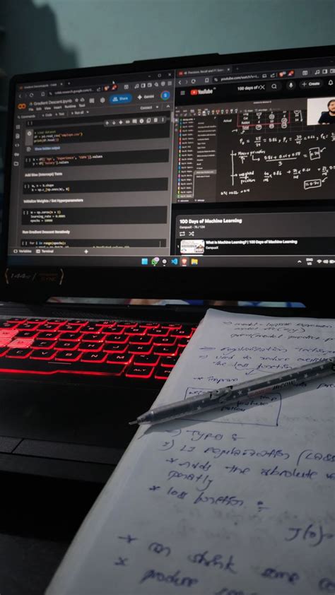 Machinelearning Aijourney Keeppushing Shiva Prasad Onteru