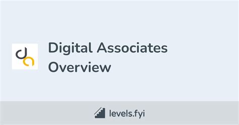 Digital Associates Careers Levelsfyi
