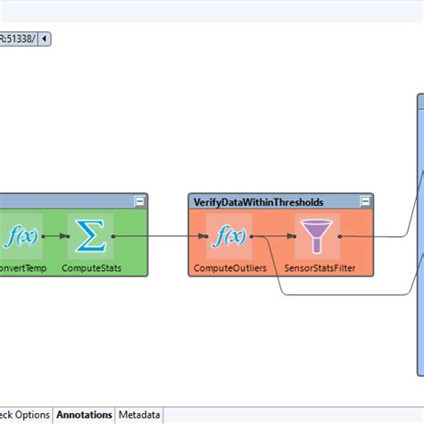 The Era Of Real Time Data Looking At Tibco Streambase • Polarising