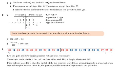 9709 s1 representation of data exercise 1 worked solutions maths