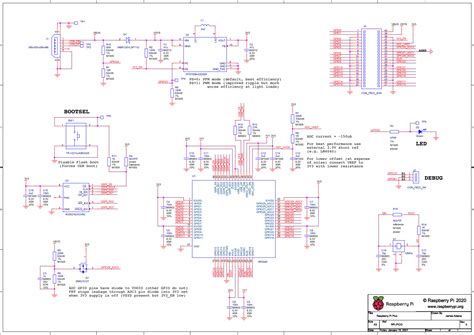 Raspberry Pi Pico Pico W Pinout Guide GPIOs Breakdown