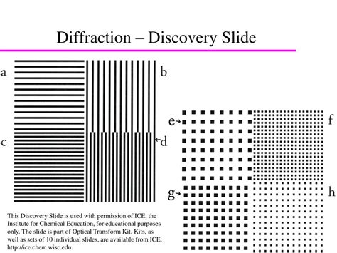 Ppt Diffraction Basics Powerpoint Presentation Free Download Id