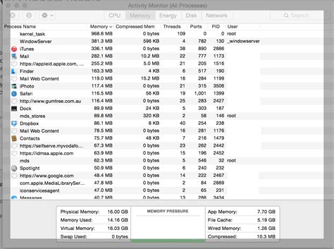 Why Is My Ram Usage So High While Nothing Apple Community