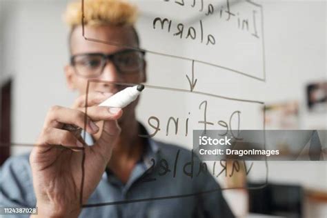 Skema Blok Gambar Programer Foto Stok Unduh Gambar Sekarang Analisis Memandang Bahasa