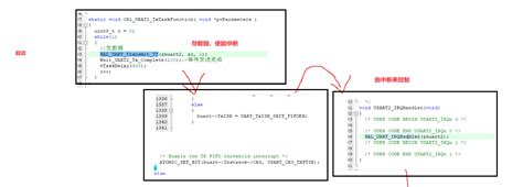 嵌入式linux学习笔记 Csdn博客