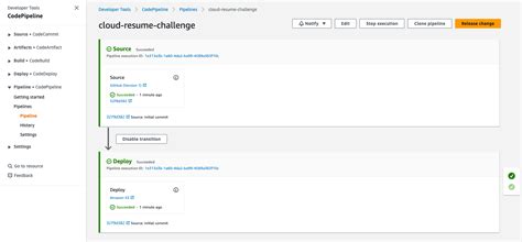github adnanhussain98 aws cloud resume challenge cool way to show