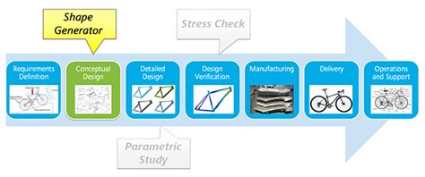 Autodesk Inventor 2016 R2 I R3 PCC Polska