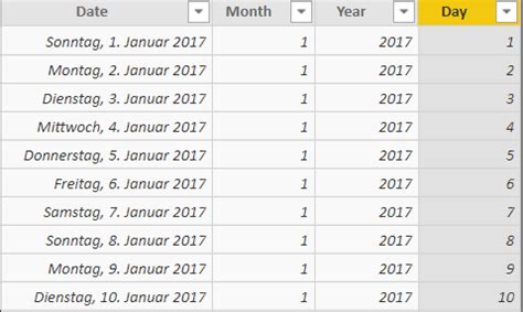 Power Bi Date Table Dax Or Month And Year In Excel Brokeasshome Com