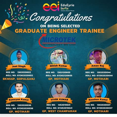 Congratulations Successstories Engineeringtalent