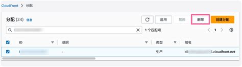 使用 amazon cloudfront 进行网站加速 aws云服务